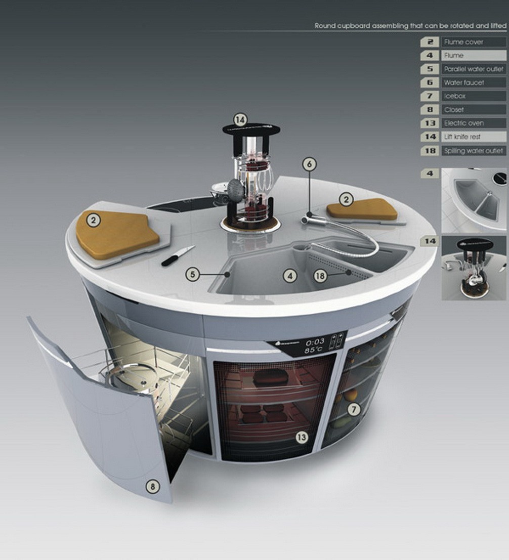 smart kitchen cupboard | Interior Design Ideas