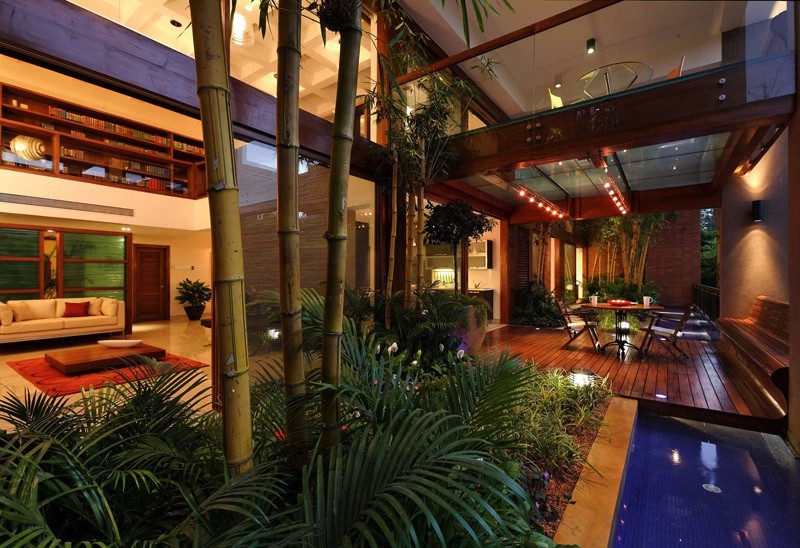 Total Class from Total Environment