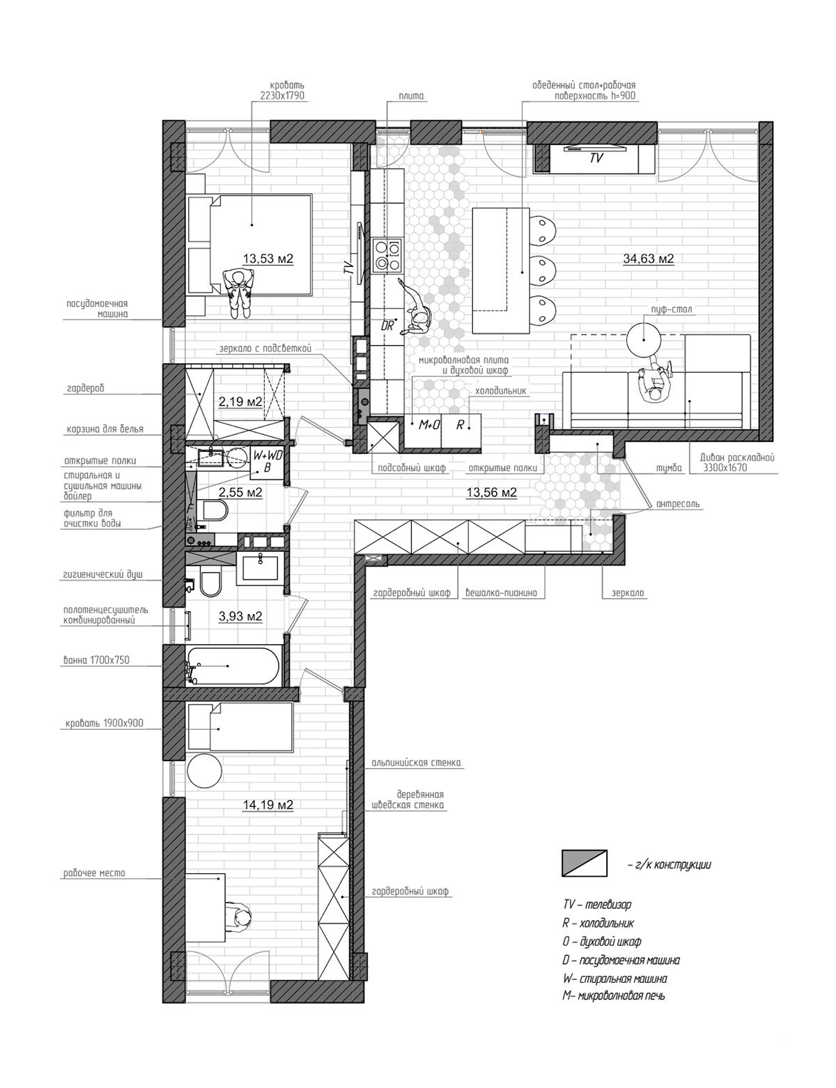84 Square Meter Modern Floor Plan Interior Design Ideas