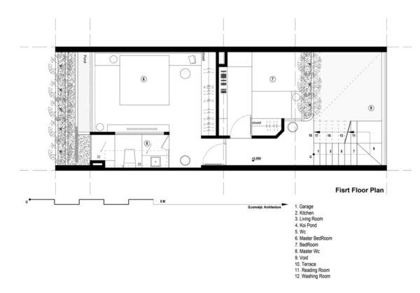 Vietnam Home With Relaxing Natural Spaces And Indoor Pond