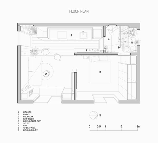 small floor plan ideas | Interior Design Ideas