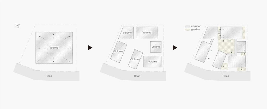 home layout | Interior Design Ideas