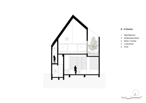 Section drawing with living room | Interior Design Ideas