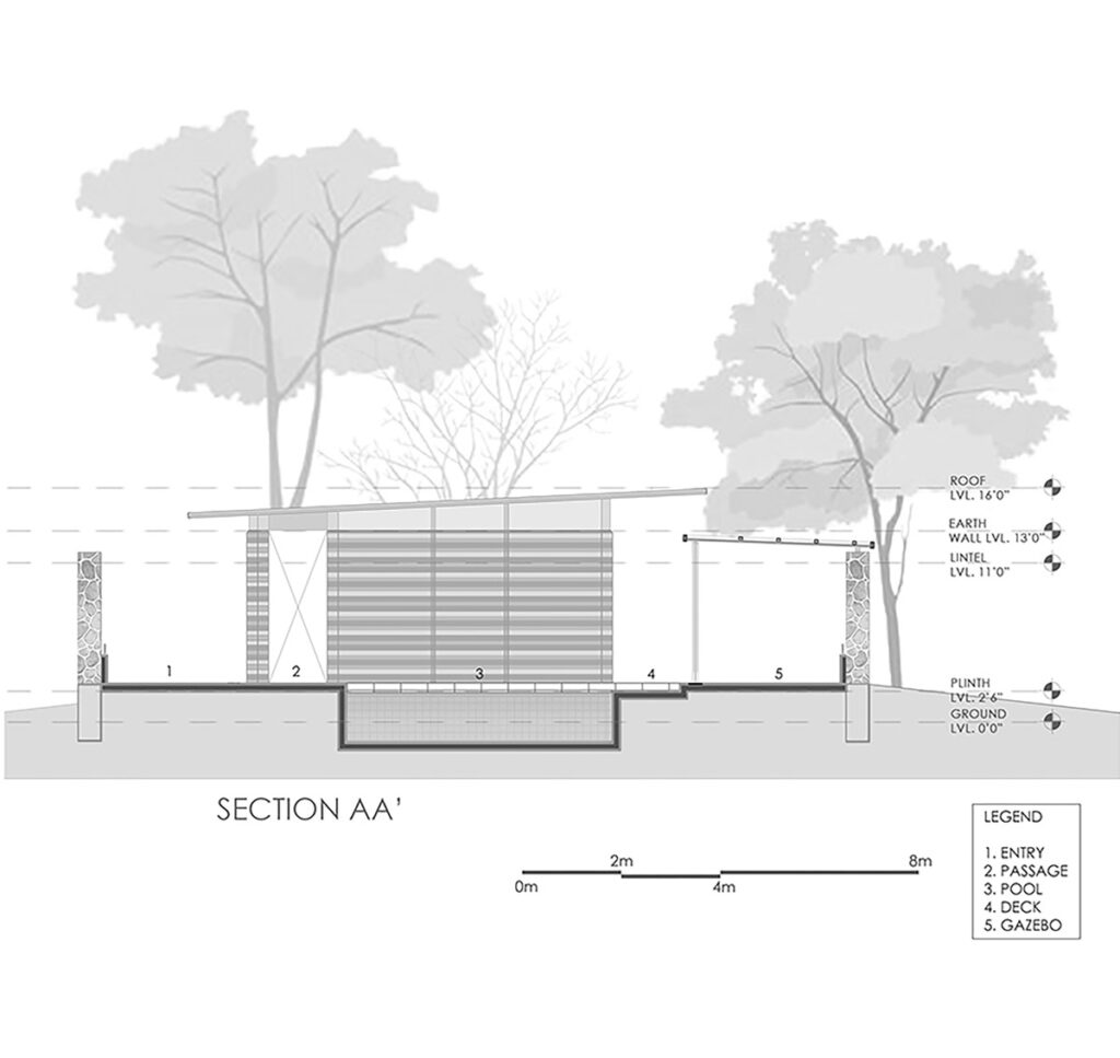 section drawing | Interior Design Ideas