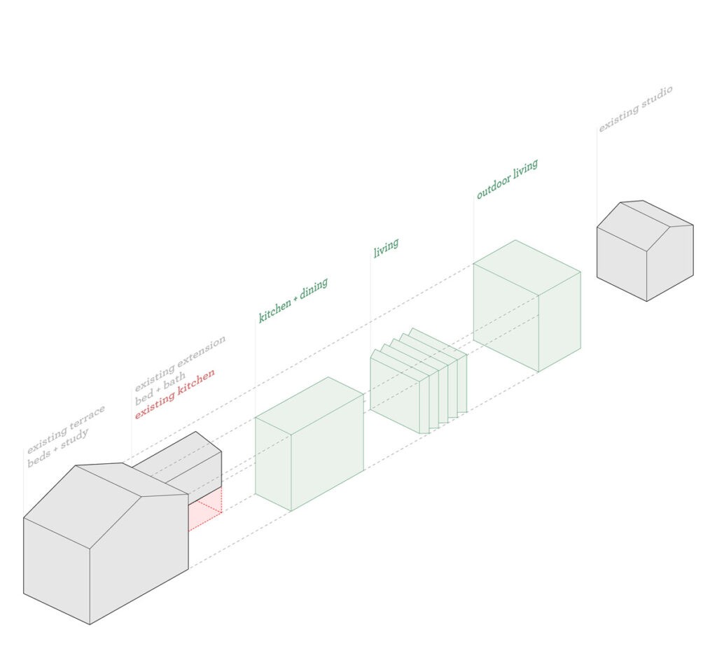 Artful Indoor-Outdoor Home Design In Australia