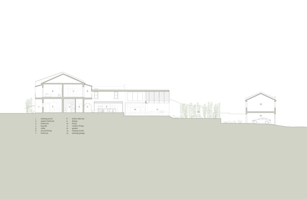 Artful Indoor-Outdoor Home Design In Australia