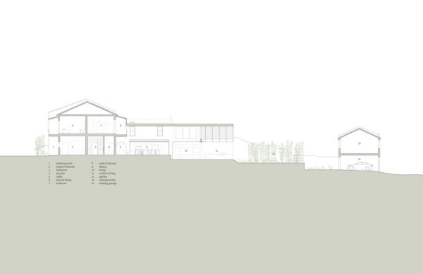 Artful Indoor-Outdoor Home Design In Australia