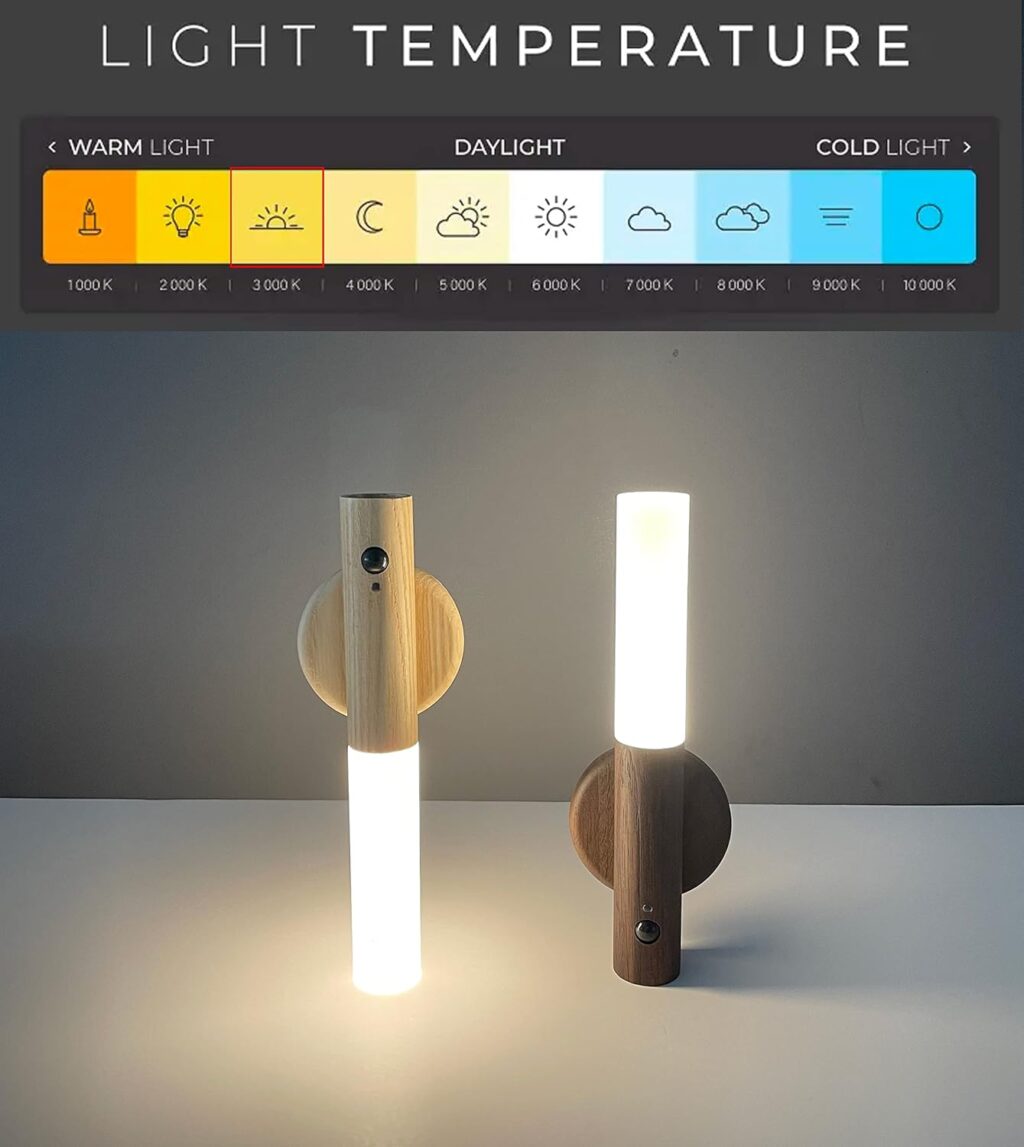 Product Of The Week: Stylish Motion Sensing Night Lights With Long Battery Life
